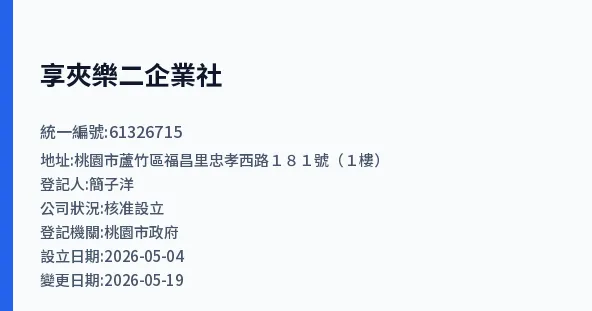 享夾樂二企業社的照片-統編 61326715(桃園市) 公司登記資料與營業項目詳細圖表