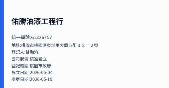 佑勝油漆工程行的照片-統編 61326757(桃園市) 公司登記資料與營業項目詳細圖表