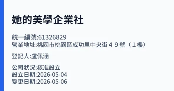 她的美學企業社的照片-統編 61326829(桃園市) 公司登記資料與營業項目詳細圖表