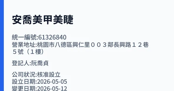 安喬美甲美睫的照片-統編 61326840(桃園市) 公司登記資料與營業項目詳細圖表