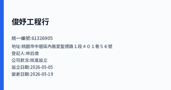 俊妤工程行的照片-統編 61326905(桃園市) 公司登記資料與營業項目詳細圖表