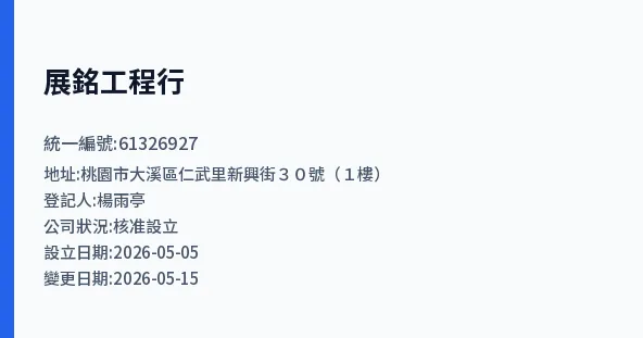 展銘工程行的照片-統編 61326927(桃園市) 公司登記資料與營業項目詳細圖表