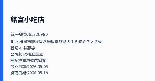 銘富小吃店的照片-統編 61326980(桃園市) 公司登記資料與營業項目詳細圖表