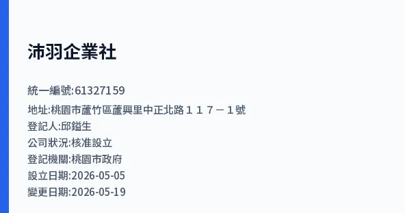 沛羽企業社的照片-統編 61327159(桃園市) 公司登記資料與營業項目詳細圖表