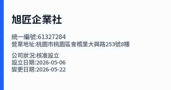 旭匠企業社的照片-統編 61327284(桃園市) 公司登記資料與營業項目詳細圖表