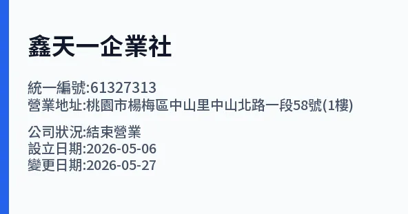 鑫天一企業社的照片-統編 61327313(桃園市) 公司登記資料與營業項目詳細圖表