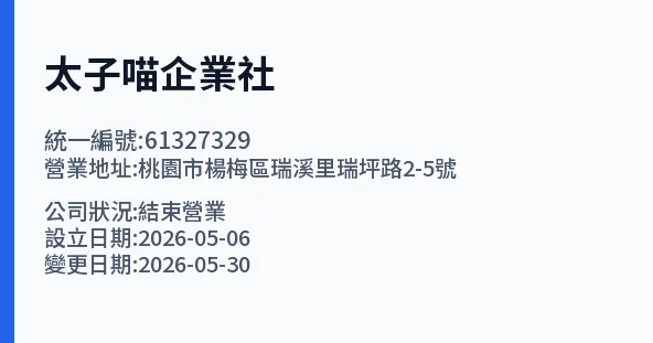 太子喵企業社的照片-統編 61327329(桃園市) 公司登記資料與營業項目詳細圖表
