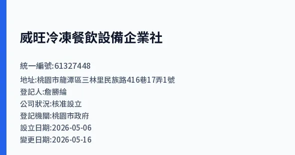 威旺冷凍餐飲設備企業社的照片-統編 61327448(桃園市) 公司登記資料與營業項目詳細圖表
