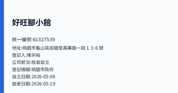 好旺腳小館的照片-統編 61327539(桃園市) 公司登記資料與營業項目詳細圖表