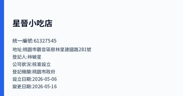 星晉小吃店的照片-統編 61327545(桃園市) 公司登記資料與營業項目詳細圖表
