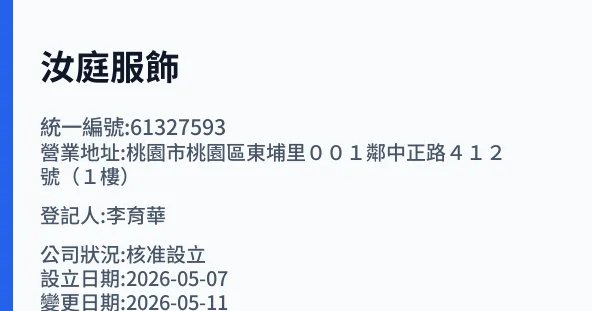 汝庭服飾的照片-統編 61327593(桃園市) 公司登記資料與營業項目詳細圖表