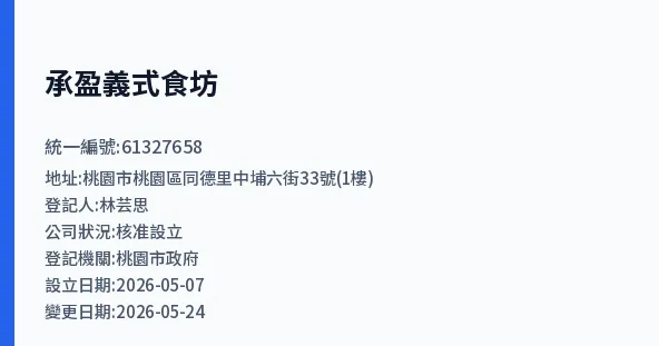 承盈義式食坊的照片-統編 61327658(桃園市) 公司登記資料與營業項目詳細圖表
