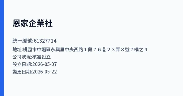 恩家企業社的照片-統編 61327714(桃園市) 公司登記資料與營業項目詳細圖表