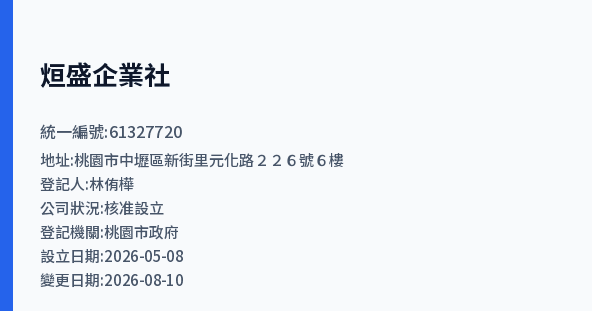 烜盛企業社的照片-統編 61327720 公司登記資料與營業項目詳細圖表
