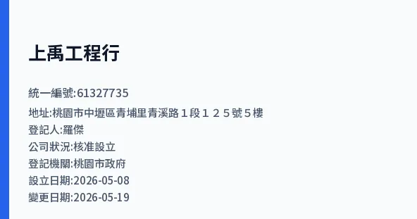 上禹工程行的照片-統編 61327735(桃園市) 公司登記資料與營業項目詳細圖表