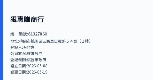 狠惠賺商行的照片-統編 61327860(桃園市) 公司登記資料與營業項目詳細圖表