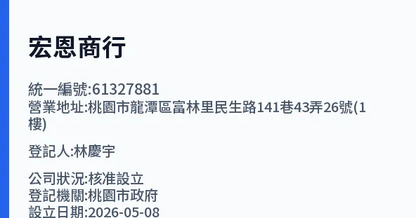 宏恩商行的照片-統編 61327881(桃園市) 公司登記資料與營業項目詳細圖表