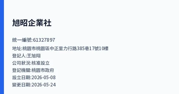 旭昭企業社的照片-統編 61327897(桃園市) 公司登記資料與營業項目詳細圖表