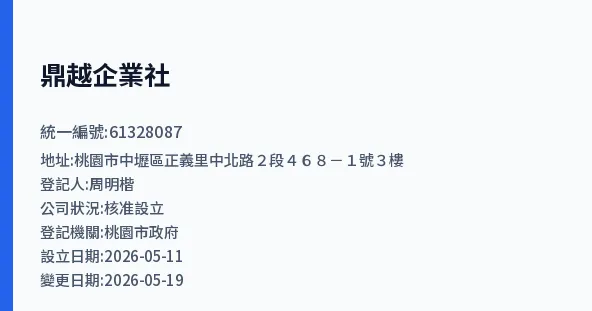 鼎越企業社的照片-統編 61328087(桃園市) 公司登記資料與營業項目詳細圖表
