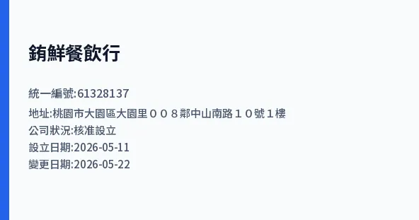 銪鮮餐飲行的照片-統編 61328137(桃園市) 公司登記資料與營業項目詳細圖表