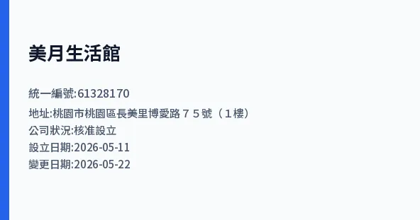 美月生活館的照片-統編 61328170(桃園市) 公司登記資料與營業項目詳細圖表