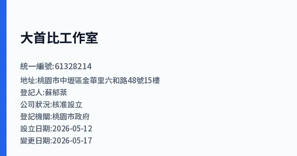 大首比工作室的照片-統編 61328214(桃園市) 公司登記資料與營業項目詳細圖表