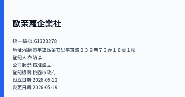 歐茉蘿企業社的照片-統編 61328278(桃園市) 公司登記資料與營業項目詳細圖表