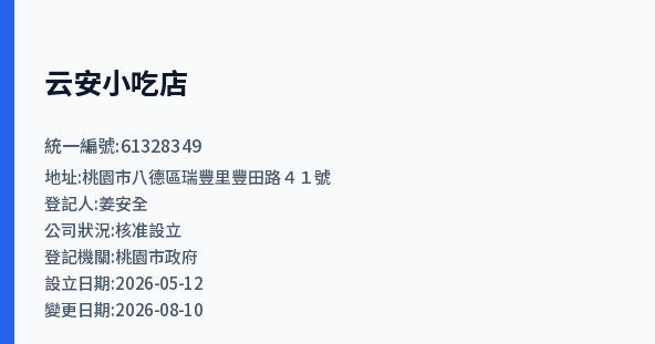 云安小吃店的照片-統編 61328349 公司登記資料與營業項目詳細圖表