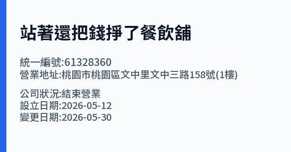 站著還把錢掙了餐飲舖的照片-統編 61328360(桃園市) 公司登記資料與營業項目詳細圖表