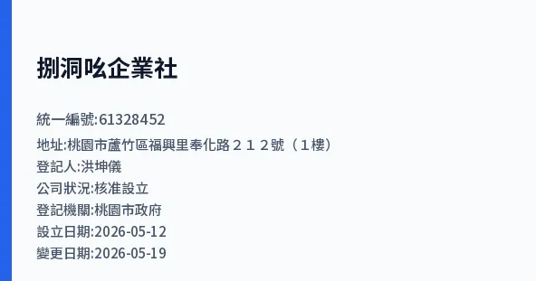 捌洞吆企業社的照片-統編 61328452(桃園市) 公司登記資料與營業項目詳細圖表