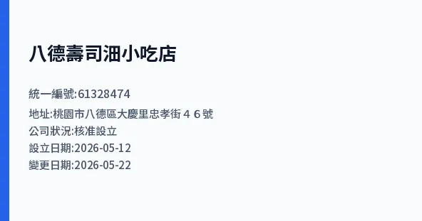 八德壽司沺小吃店的照片-統編 61328474(桃園市) 公司登記資料與營業項目詳細圖表