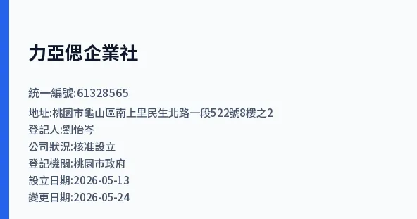 力亞偲企業社的照片-統編 61328565(桃園市) 公司登記資料與營業項目詳細圖表
