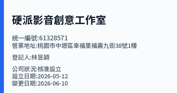 硬派影音創意工作室的照片-統編 61328571(桃園市) 公司登記資料與營業項目詳細圖表