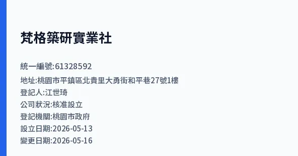 梵格築研實業社的照片-統編 61328592(桃園市) 公司登記資料與營業項目詳細圖表