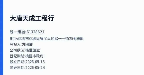 大唐天成工程行的照片-統編 61328621(桃園市) 公司登記資料與營業項目詳細圖表