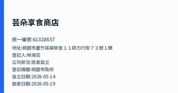 芸朵享食商店的照片-統編 61328657(桃園市) 公司登記資料與營業項目詳細圖表