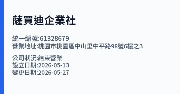 薩買迪企業社的照片-統編 61328679(桃園市) 公司登記資料與營業項目詳細圖表
