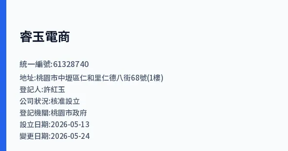 睿玉電商的照片-統編 61328740(桃園市) 公司登記資料與營業項目詳細圖表
