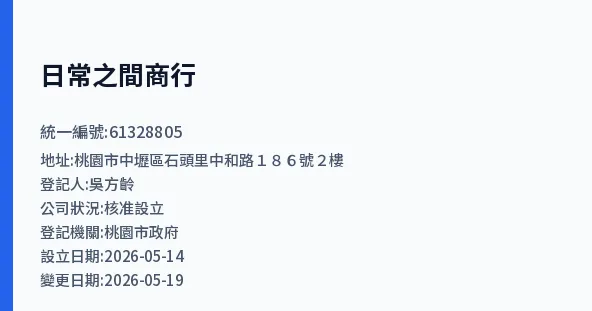 日常之間商行的照片-統編 61328805(桃園市) 公司登記資料與營業項目詳細圖表