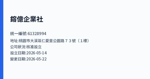 鎔億企業社的照片-統編 61328994(桃園市) 公司登記資料與營業項目詳細圖表