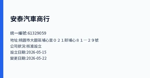 安泰汽車商行的照片-統編 61329059(桃園市) 公司登記資料與營業項目詳細圖表