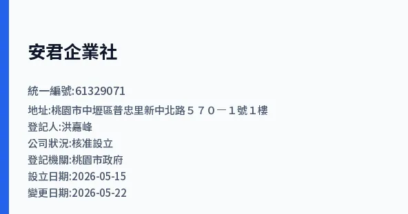 安君企業社的照片-統編 61329071(桃園市) 公司登記資料與營業項目詳細圖表