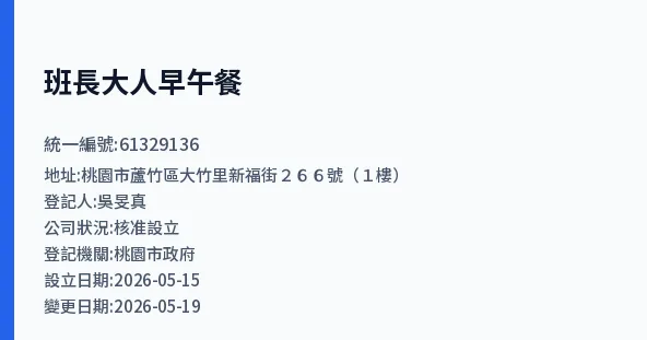 班長大人早午餐的照片-統編 61329136(桃園市) 公司登記資料與營業項目詳細圖表