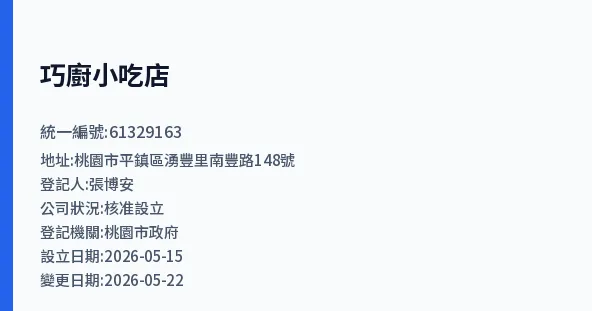 巧廚小吃店的照片-統編 61329163(桃園市) 公司登記資料與營業項目詳細圖表