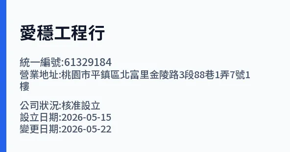 愛穩工程行的照片-統編 61329184(桃園市) 公司登記資料與營業項目詳細圖表