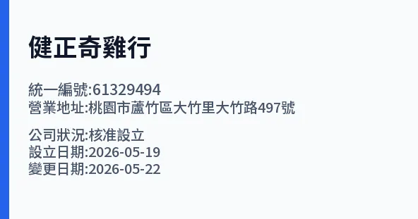 健正奇雞行的照片-統編 61329494(桃園市) 公司登記資料與營業項目詳細圖表