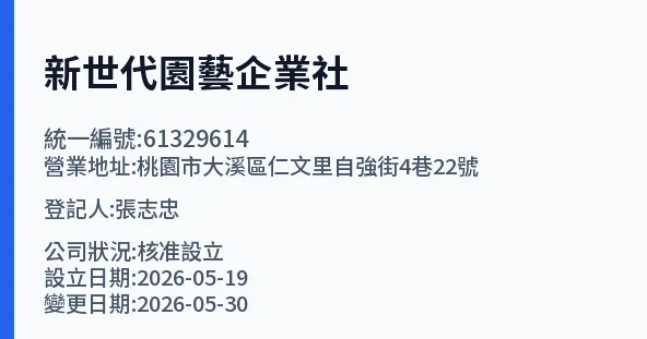 新世代園藝企業社的照片-統編 61329614(桃園市) 公司登記資料與營業項目詳細圖表