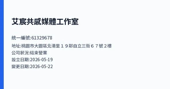 艾宸共感媒體工作室的照片-統編 61329678(桃園市) 公司登記資料與營業項目詳細圖表