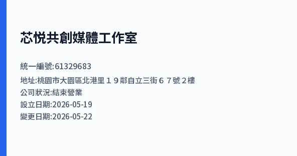 芯悦共創媒體工作室的照片-統編 61329683(桃園市) 公司登記資料與營業項目詳細圖表