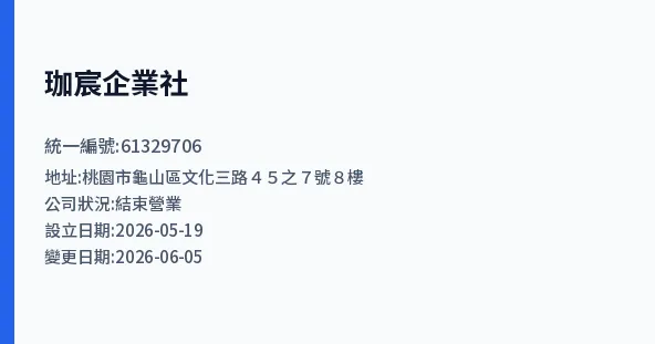 珈宸企業社的照片-統編 61329706(桃園市) 公司登記資料與營業項目詳細圖表